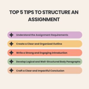 5 Basic Tips to Structure an Assignment| NeedAssignmentHelp Blog